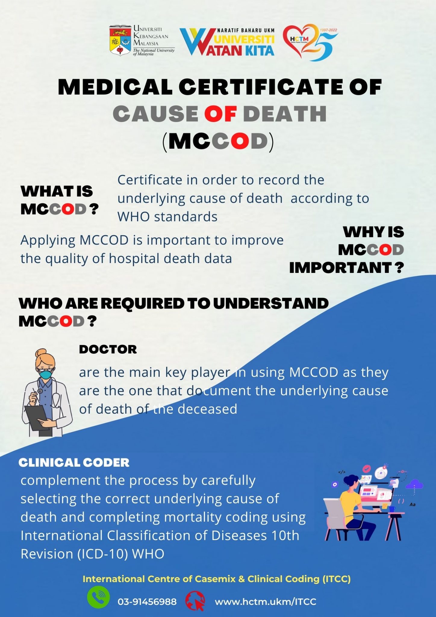 Medical Certificate of Cause of Death (MCCOD) – Pusat Informatik ...