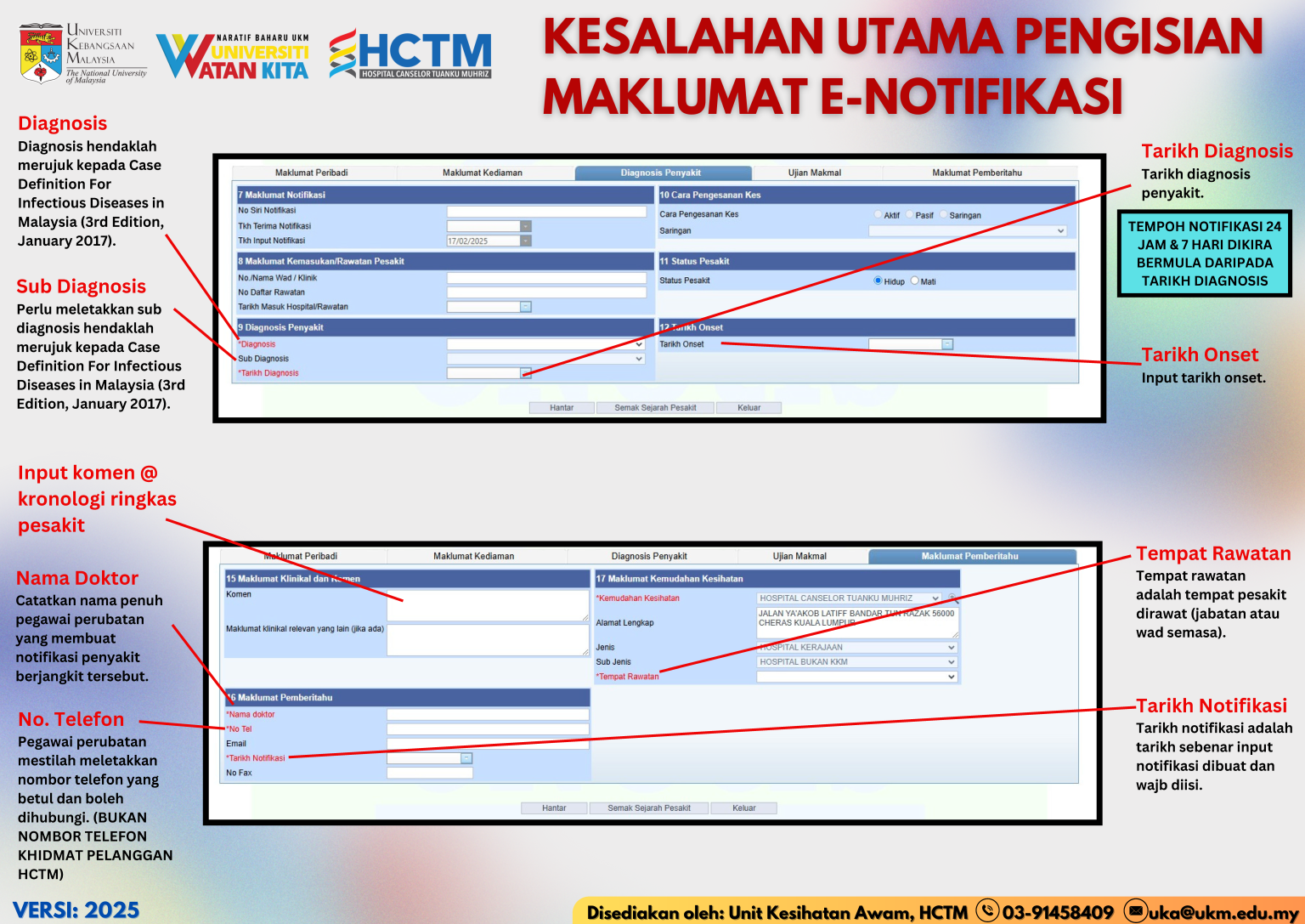 Notifikasi Penyakit Berjangkit – Unit Kesihatan Awam