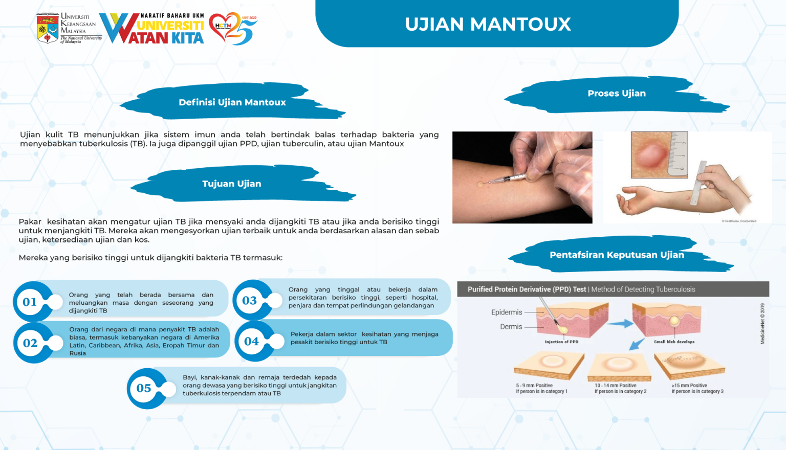 Ujian Mantoux – Unit Keselamatan dan Kesihatan Pekerjaan