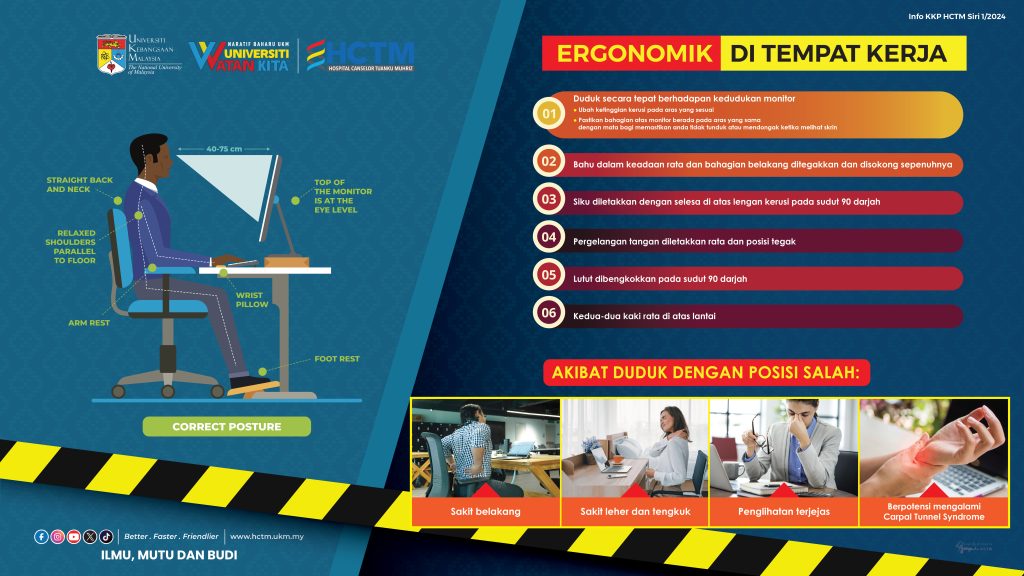 Ergonomik Di Tempat Kerja – Unit Keselamatan dan Kesihatan Pekerjaan