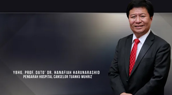 prof_hanafiah – HCTM